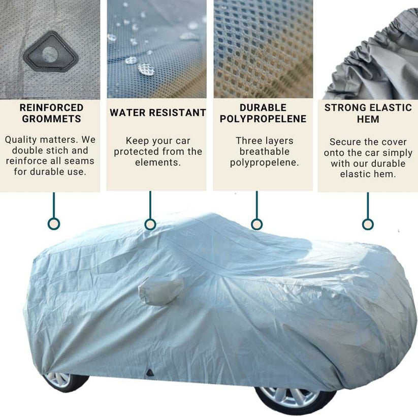 Mini Cooper Car Cover: Hardtop & Convertible Protection | Formosa Covers